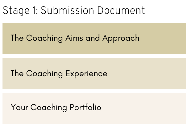HOW DO I BECOME A COACH OF EXCELLENCE? - Coach of Excellence